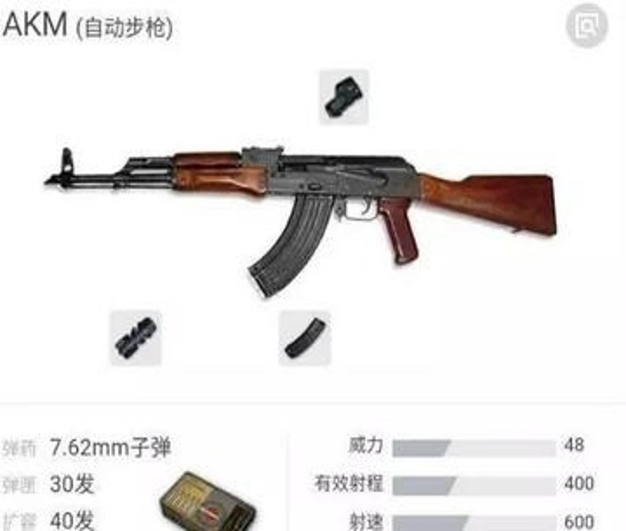 The evolution of Chinese rifles: brilliance and turning points, the ...
