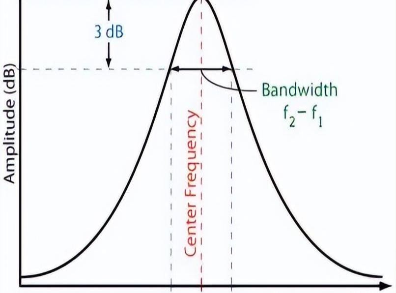 Subversion! The nuclear clock, which is said to have won the Nobel ...