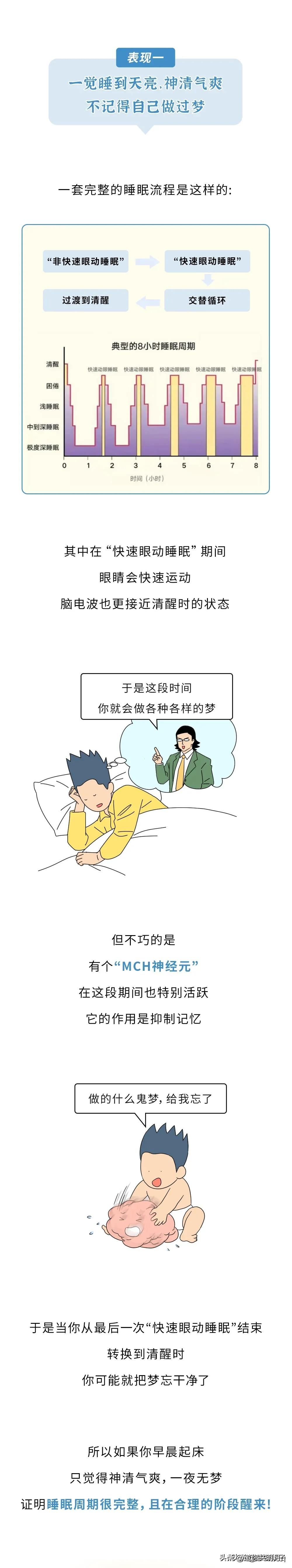 If you have these 4 symptoms after getting up in the morning, it means ...