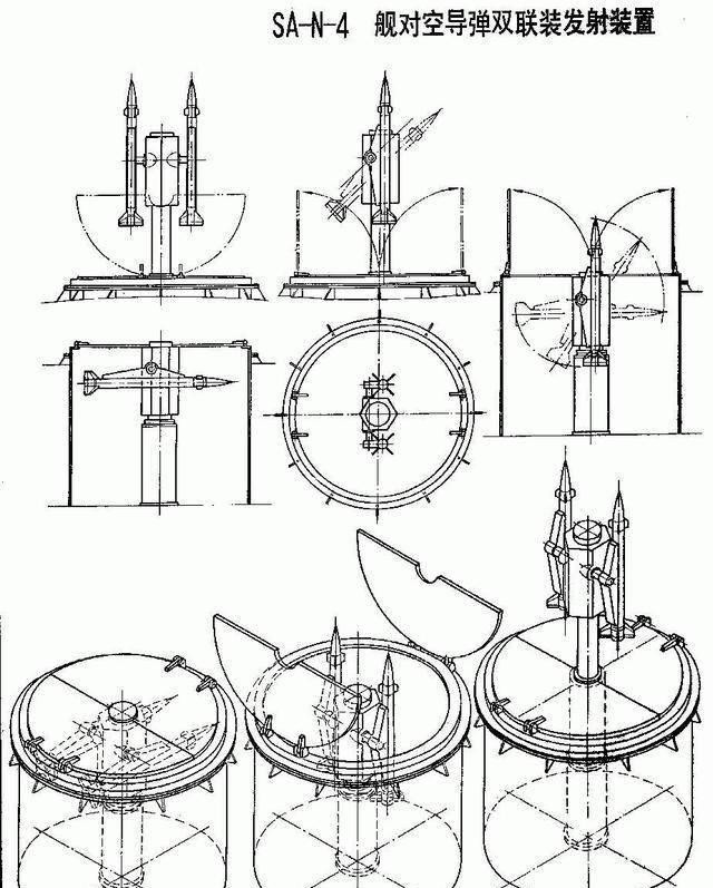 Busy Albatross: Overview of the Construction of the Soviet Navy's ...
