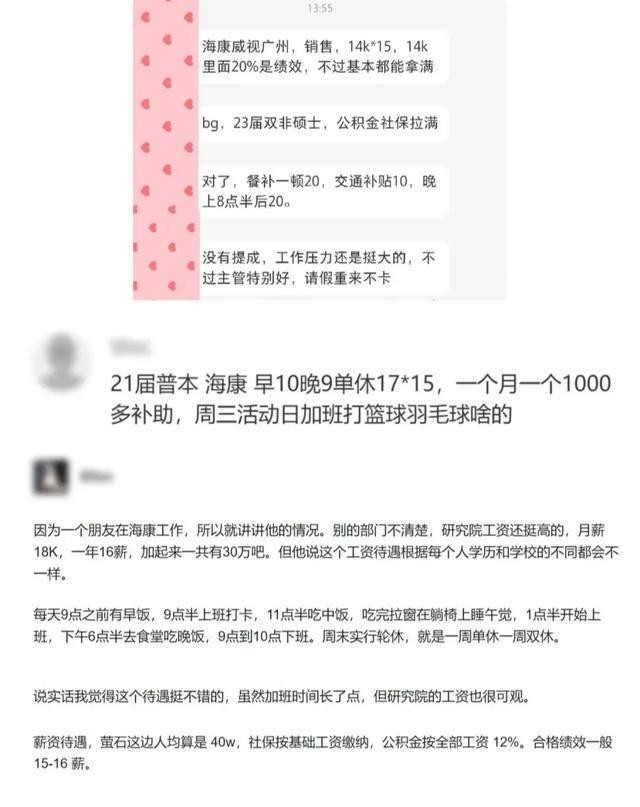 Security giant! Hikvision employee salaries revealed! - iMedia