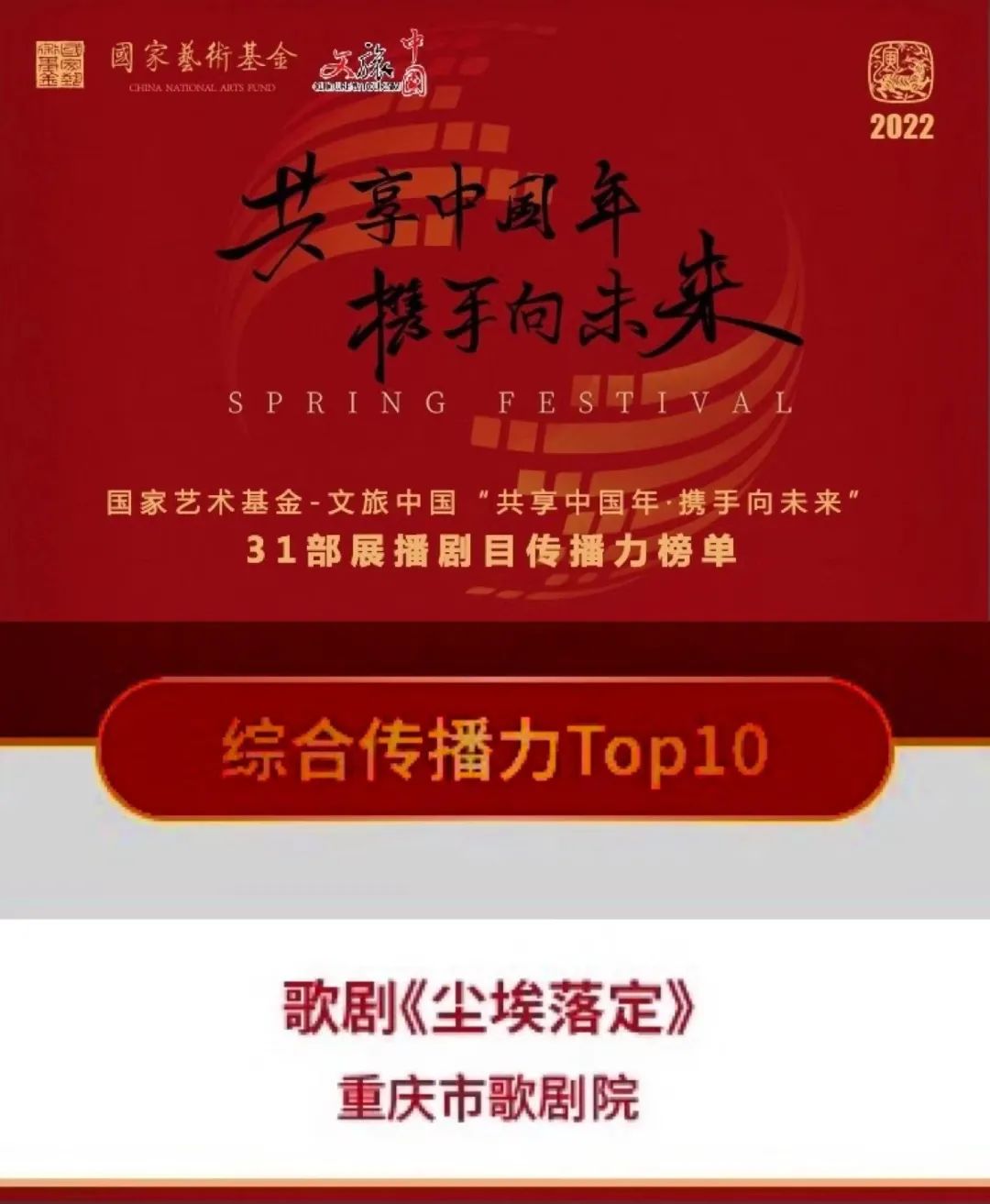 Opera "The Dust Settles" Top 10 Comprehensive Communication Power - iMedia