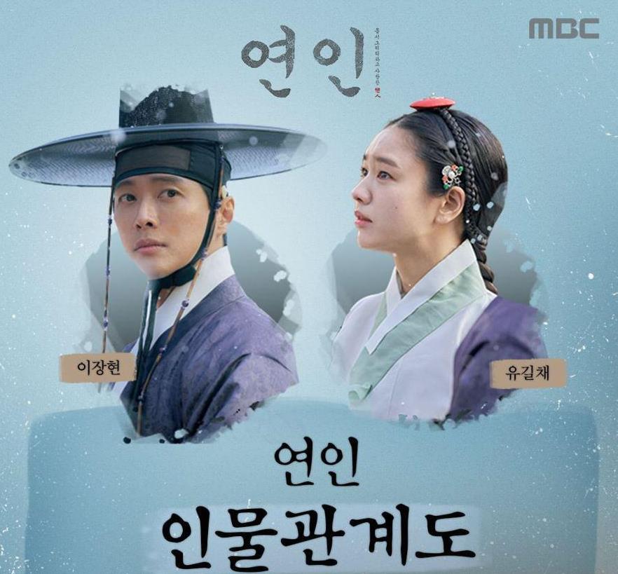 Song Hye Kyo is only 3rd! Korea's annual actor rankings released, the ...