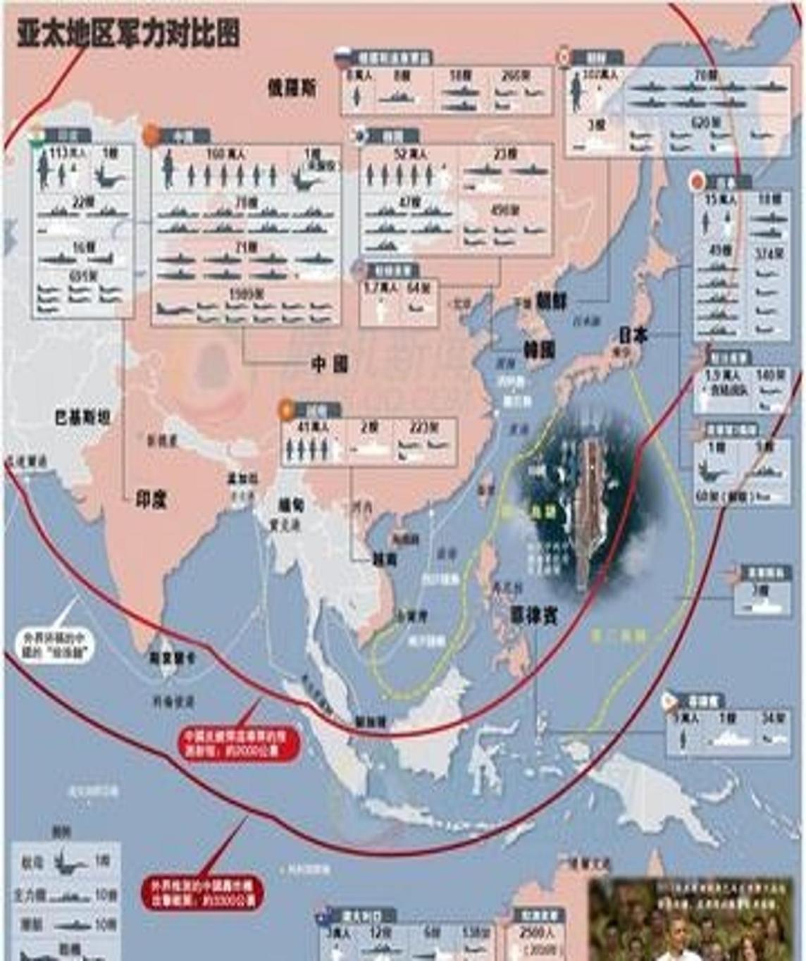 Asian military rankings: huge military strength, technological ...