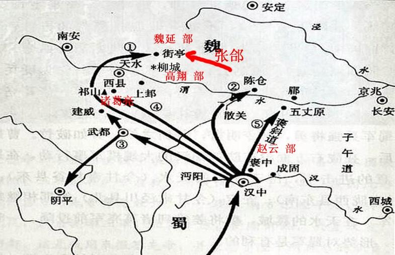 Jieting was so important, why didn't Zhuge Liang use veteran generals ...