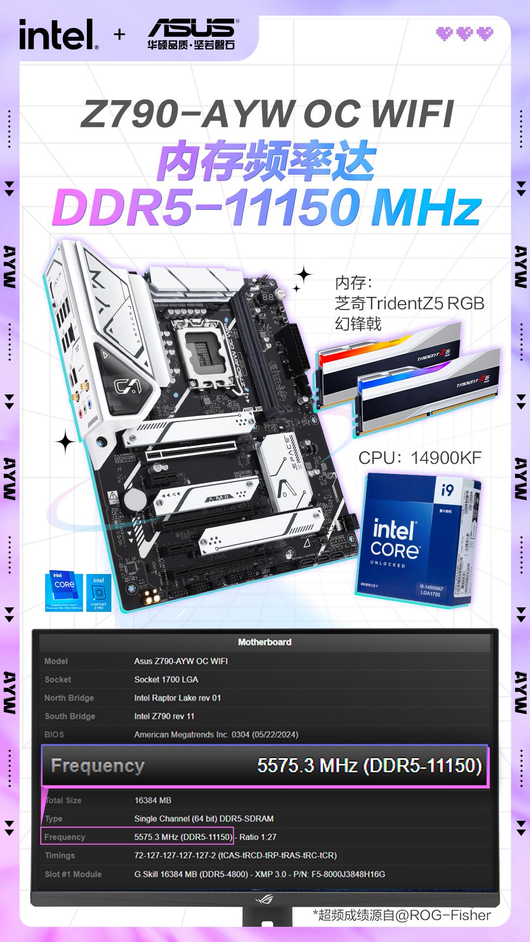 New overclocking force: ASUS Z790-AYW OC WIFI motherboard first ...