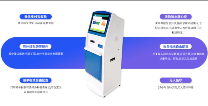 Shared unattended weighbridge system: 24-hour self-service weighing ...