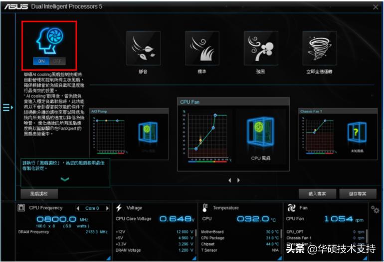 華碩主板Fan Xpert 4介紹 - 頭條匯