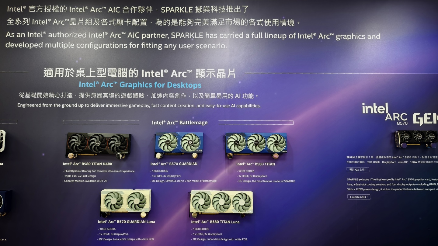 The true appearance of the B570 Elf half-height graphics card of the ...