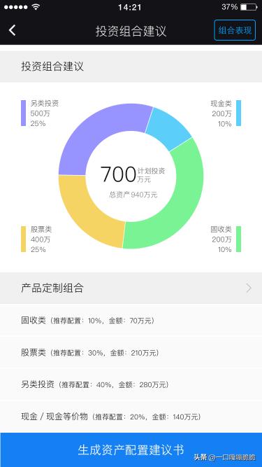 Industry prototype: Intelligent asset management platform-personal ...