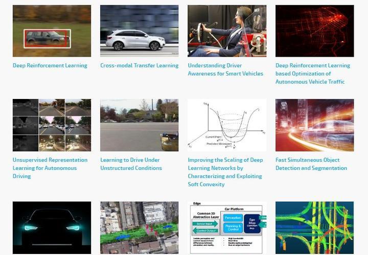 [Inventory] Artificial Intelligence and Smart Car Laboratories of Top ...