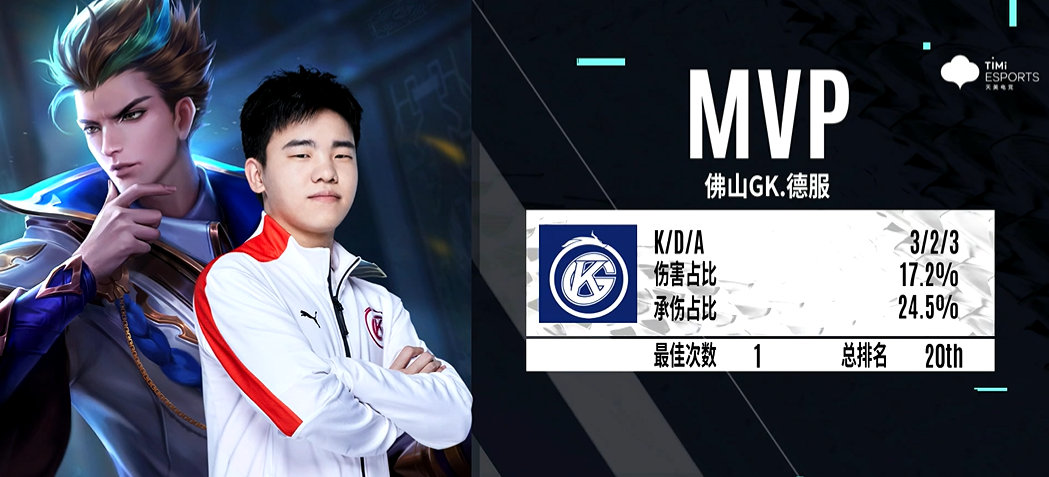 XYG3-1GK，羲和重回首發效果顯著，大仙單挑十個，激動得流鼻血 - 頭條匯