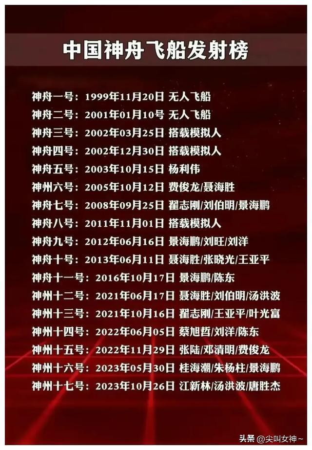 Old photos of World War II: Female collaborators in the German-occupied ...