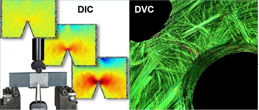 [Popular Science] What is the difference between DIC and DVC in non ...