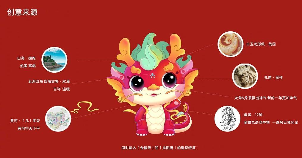 CCTV: The Spring Festival Gala mascot has been surpassed. Shandong ...