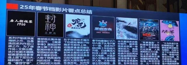 In the 2025 Spring Festival, Wuershan and Jia Ling will compete for the ...