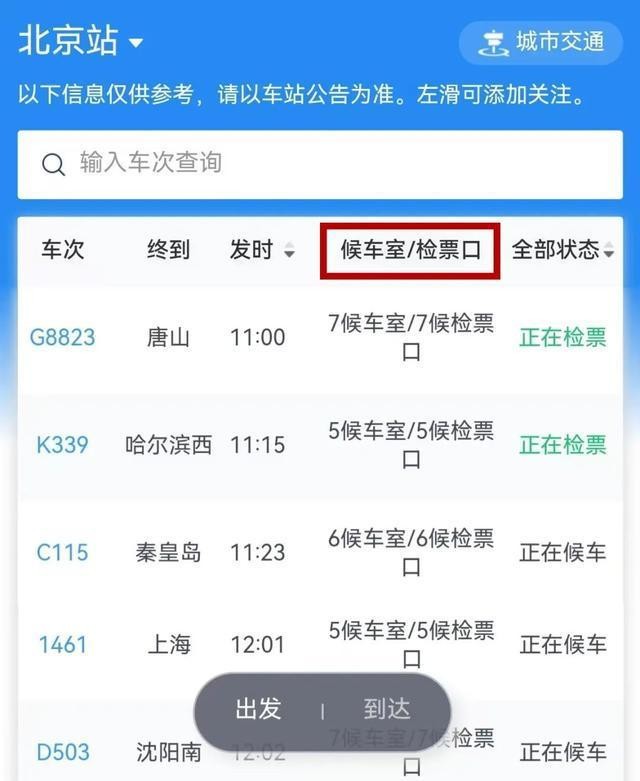 Practical! What should you do if you accidentally get on the wrong ...