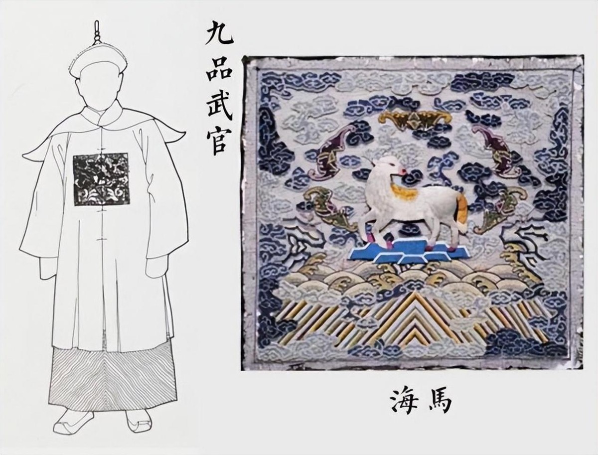 There were nine ranks and eighteen levels in the Qing Dynasty. What ...