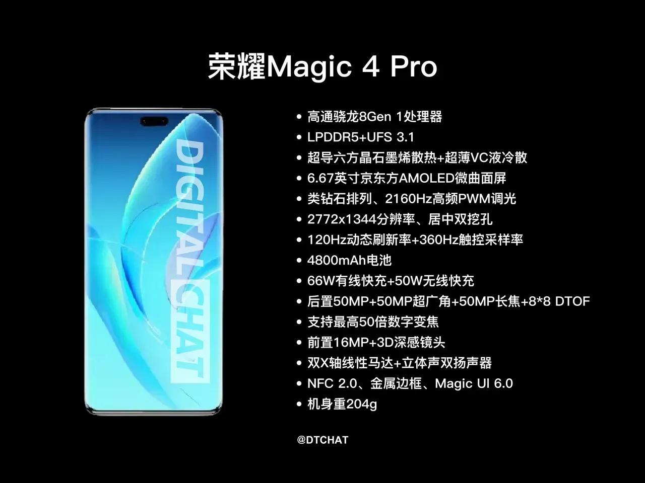 二月28號新一代馴龍高手——榮耀Magic4系列 - 頭條匯