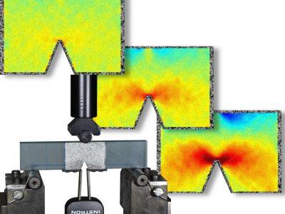[Popular Science] What is the difference between DIC and DVC in non ...