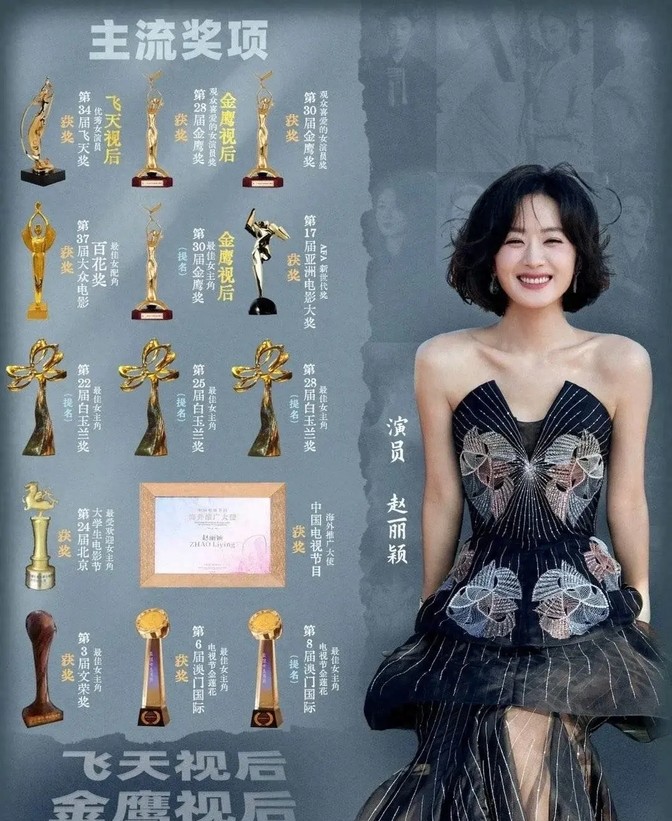 Zhao Liying won the Best Actress award! Lin Gengxin didn't congratulate ...