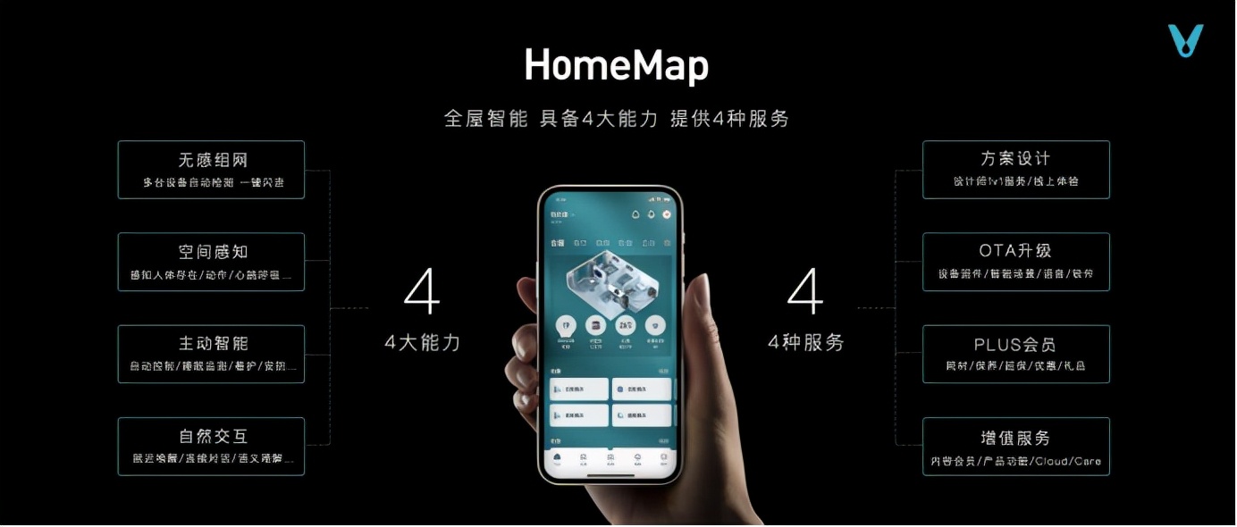 Product vs. System Showdown!Whole house smart cloud meter 1=N44 and ...