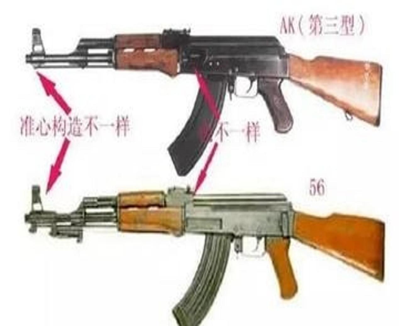 The evolution of Chinese rifles: brilliance and turning points, the ...