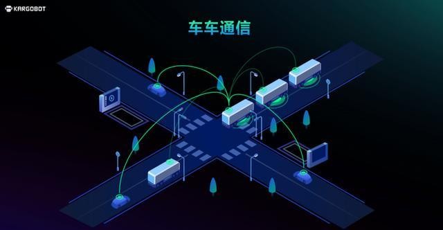 Sustainable business exploration of vehicle-road-cloud integration ...