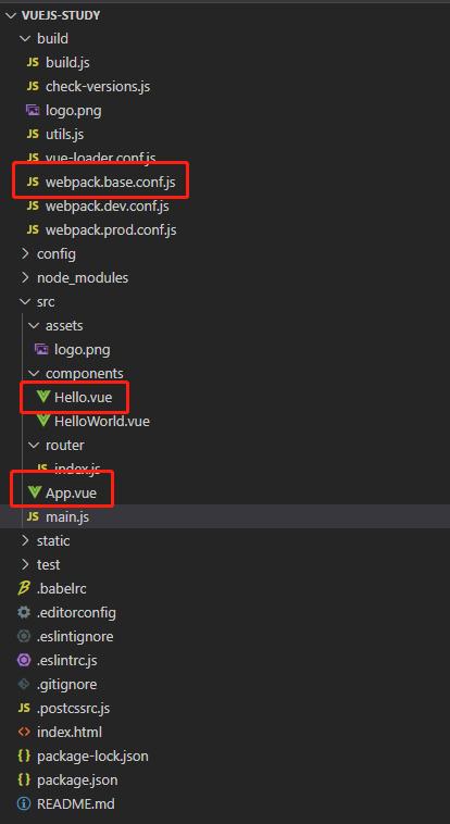 vue-cli 編寫hello world - 頭條匯
