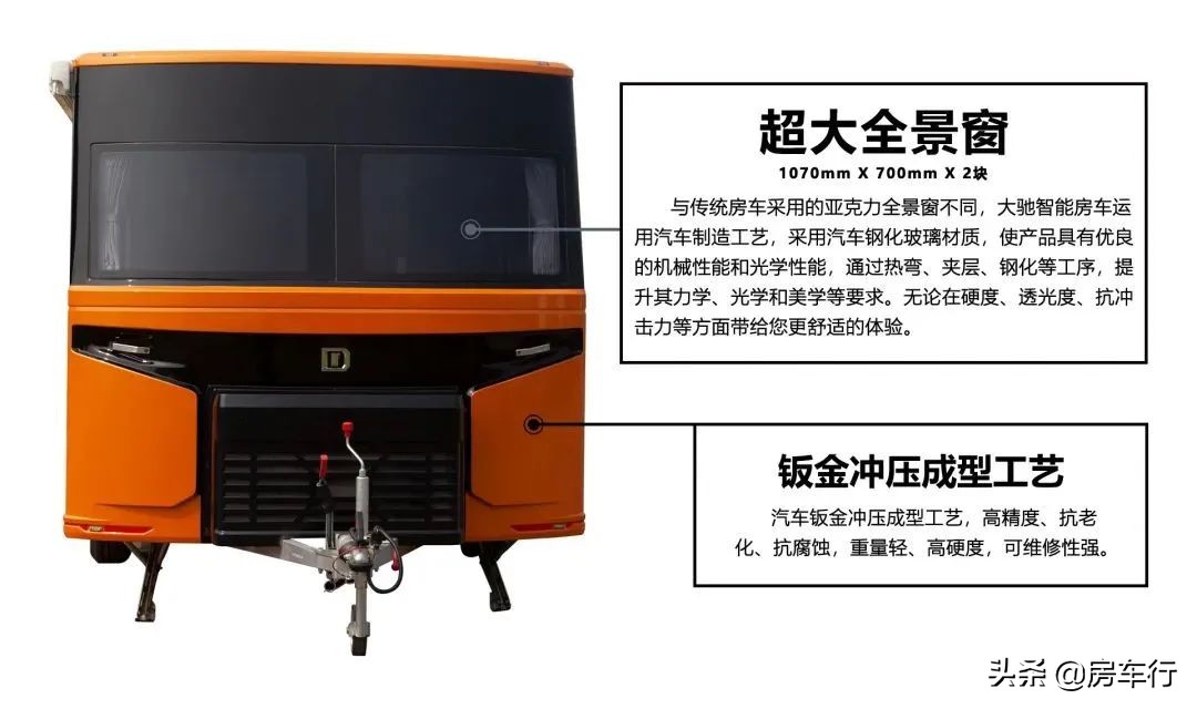 全景車窗，德國愛科底盤，不到9W，大馳DT471拖掛房車 - 頭條匯
