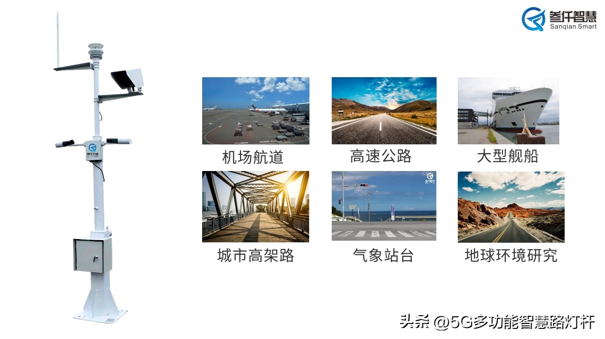 What are the technical features of highway visibility online monitoring ...
