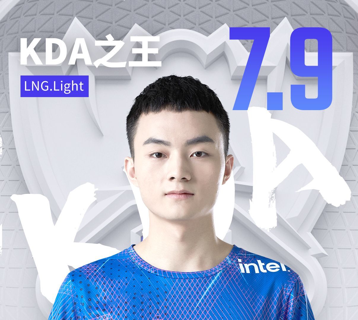 LNG官宣：Doinb加盟，Ale續約，LNG2022年陣容敲定 - 頭條匯