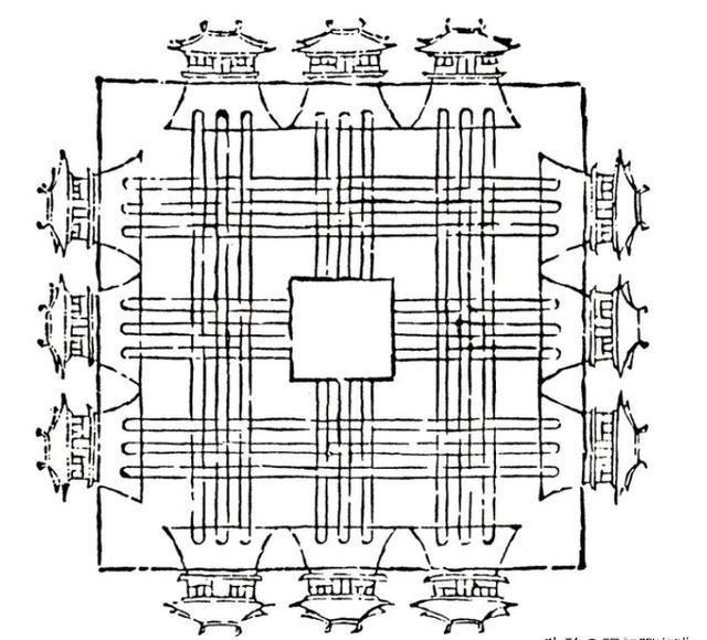 Quick guide with pictures: Famous ancient Chinese capital planning ...