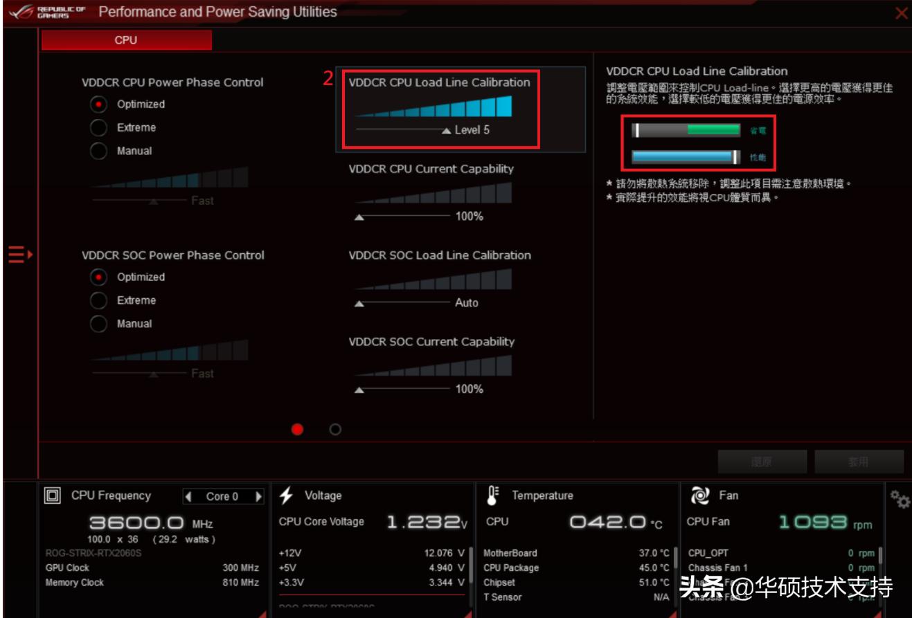 華碩主板DIGI+ VRM簡介 - 頭條匯
