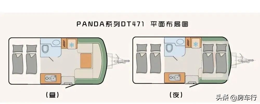 全景車窗，德國愛科底盤，不到9W，大馳DT471拖掛房車 - 頭條匯