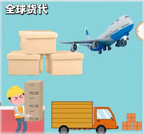 What is the best way to ship a cell phone from China - iMedia