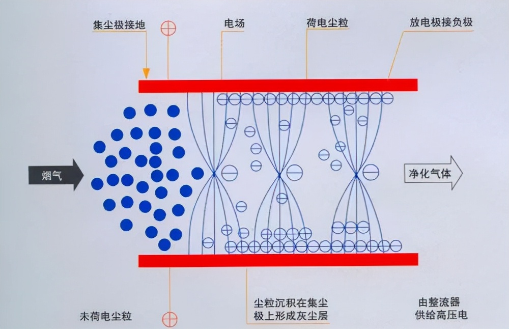 How many volts of static electricity can make a finger spark? - iNEWS