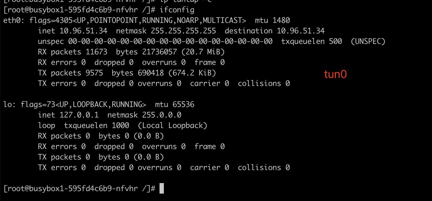 「技術乾貨」calico VPP dataplane - 頭條匯