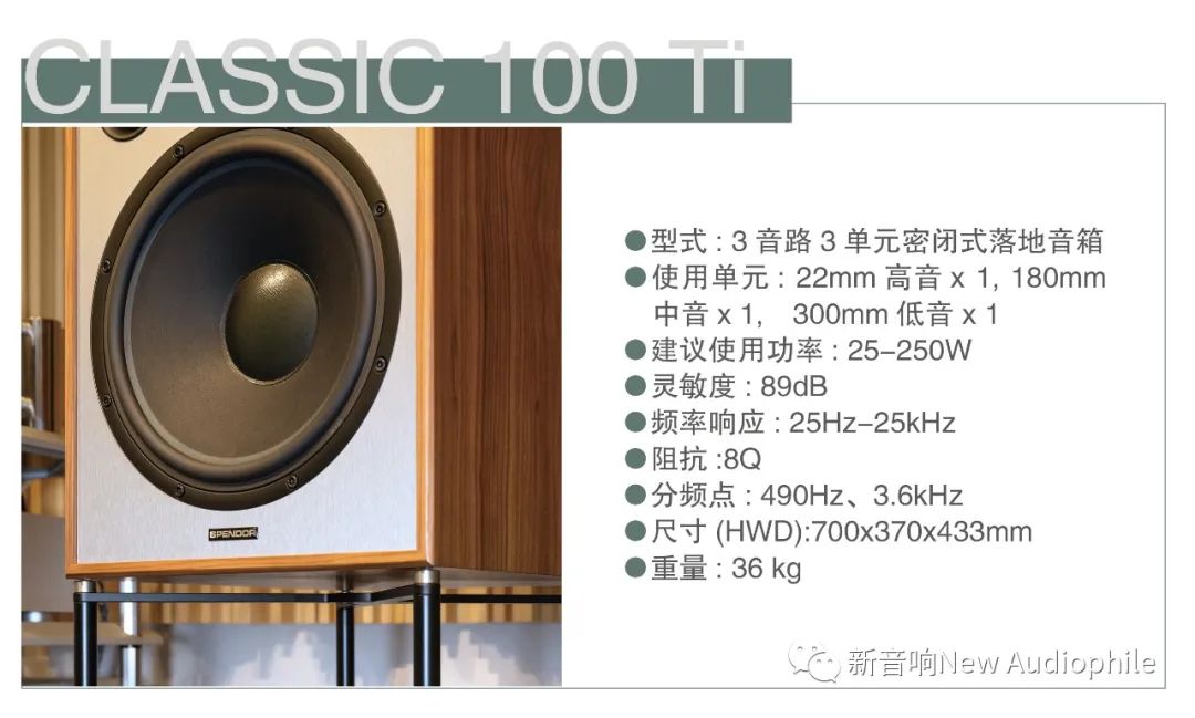 SPENDOR CLASSIC 100 Ti - 頭條匯