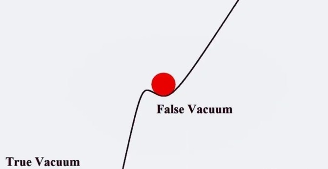 No one can escape from vacuum decay. Will this kind of destruction come ...