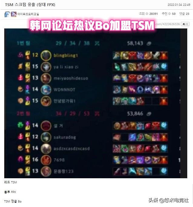 Bo加盟TSM！FPX與TSM訓練賽曝光，Bo擔任TSM打野！13殺岩雀亂殺 - 頭條匯