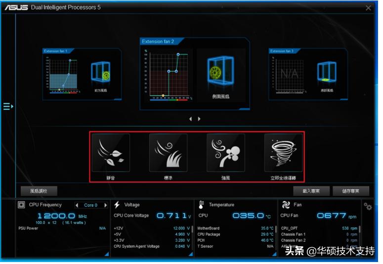 華碩主板Fan Xpert 4介紹 - 頭條匯