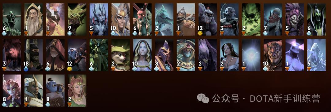 DOTA2 Hero Positioning Chapter - Position 5 - iMedia
