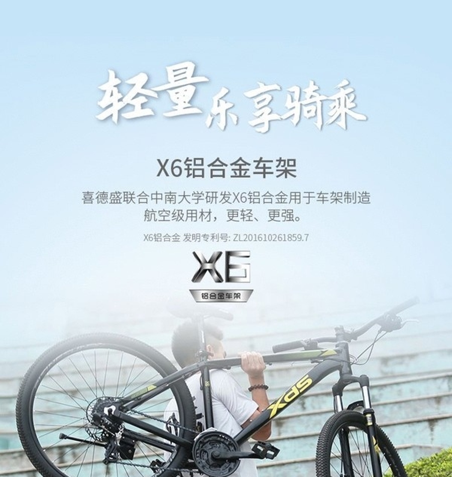 Smart technology leads the new trend of smart cycling - iMedia