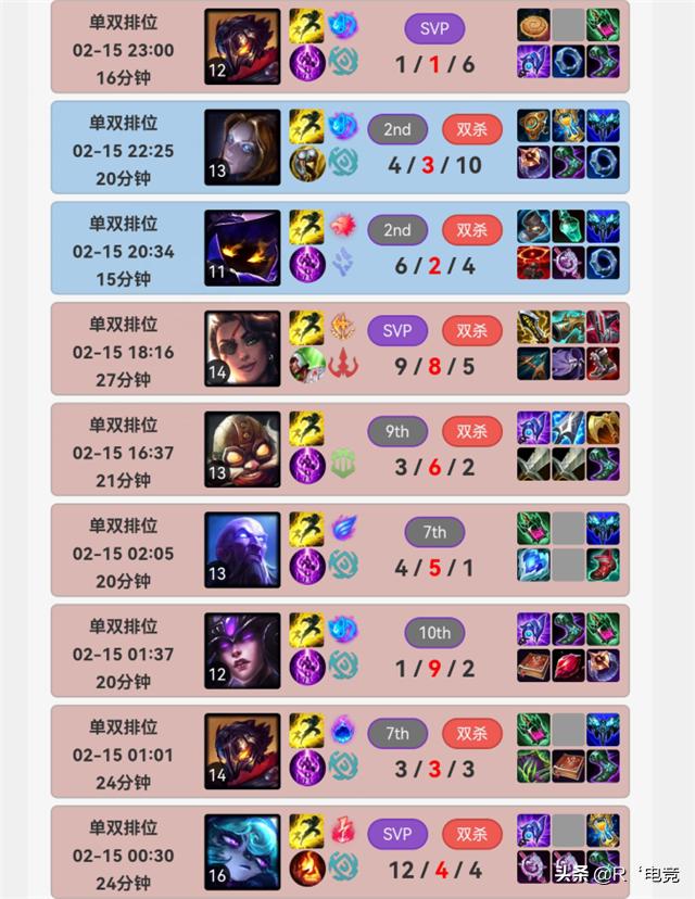 左手又拾起兄弟LOL的招牌？改ID「S9 tian」，排位狀態卻不樂觀 - 頭條匯