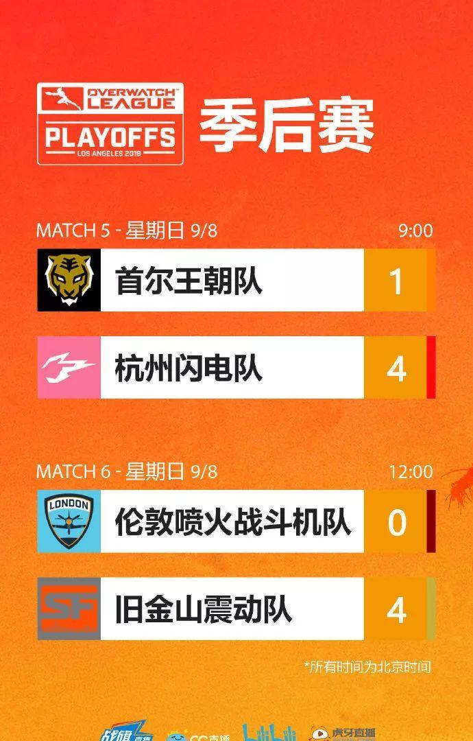 Saudi Esports World Cup: BLG vs. T1, TL vs. FNC vs. Europe and America - iMedia