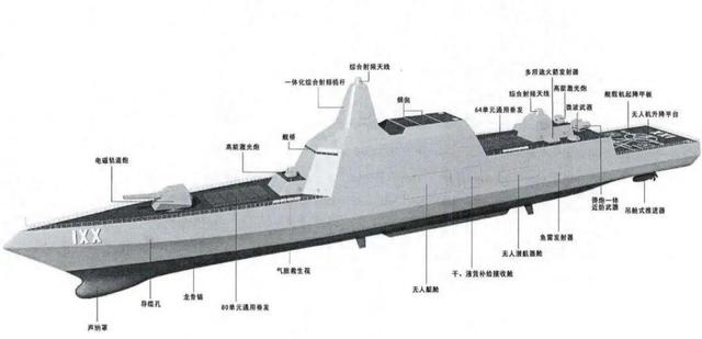 055B is coming? Harbin Engineering University paper describes: It has ...