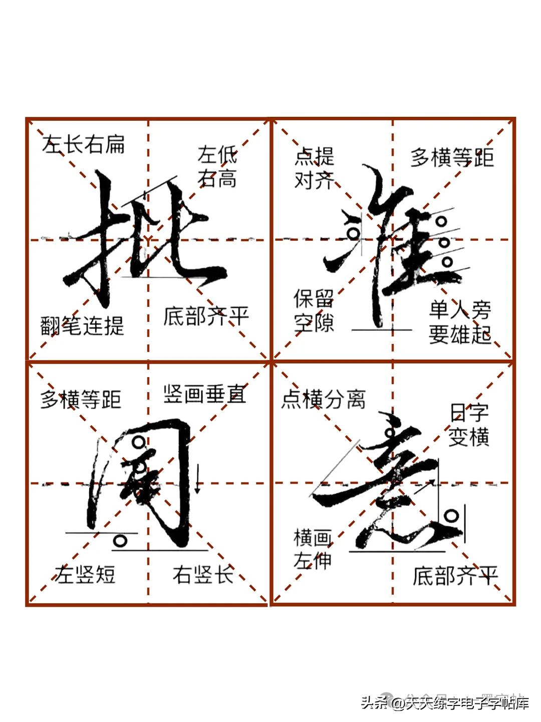 Analysis of running script strokes, teach you how to learn it easily ...