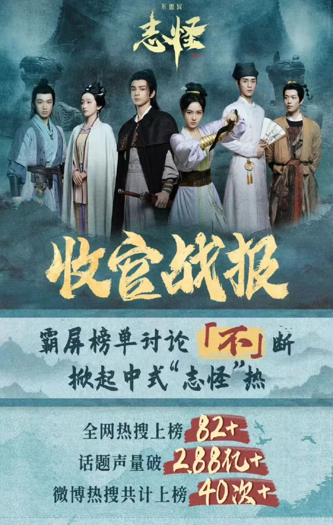 Behind the breakthrough of oriental fantasy, the "New Liao Zhai ...