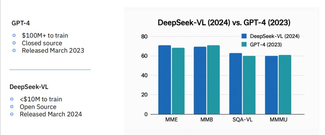 120-page in-depth report to understand the status quo and future of big ...